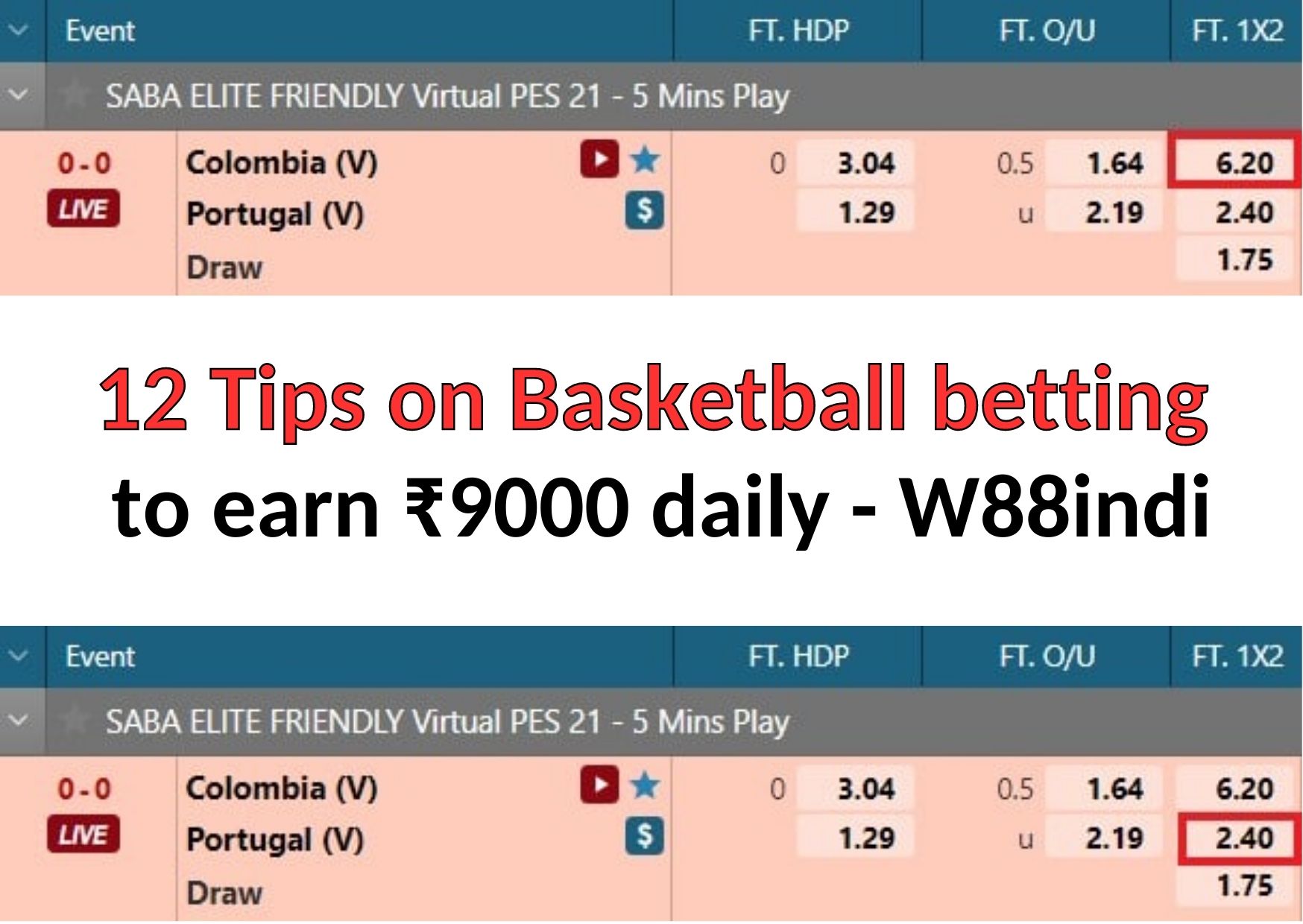 12 Pro Tips on Basketball betting to earn ₹9000 daily- W88indi