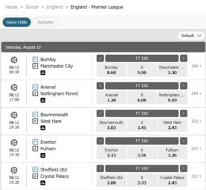 W88 Casino & Sportsbook - No. 1 online betting in India 2023