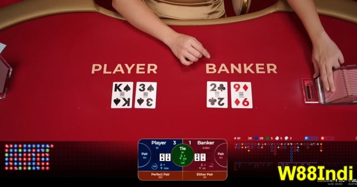 Martingale Baccarat Strategy: Know Master's top secret to win Martingale Baccarat Strategy: Know Master's top secret to win