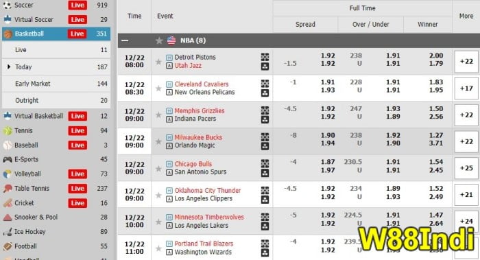 10 Best Basketball betting strategies kept secret by experts