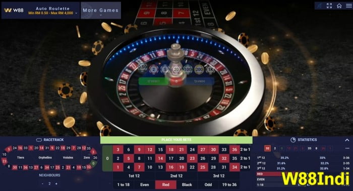 7 Easy Casino Games to Win Money up to ₹10,000 & more daily!