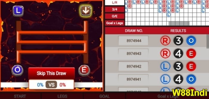 10 Ladder tricks to win the game with a 99% success win rate