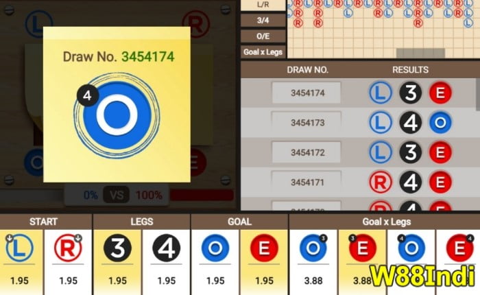 10 Ladder tricks to win the game with a 99% success win rate