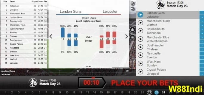 How to Win on Virtual Football: 10 Smart tips for this year!