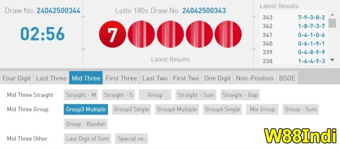 10 Beginner Lottery Tricks and Tips with proven 99% win rate