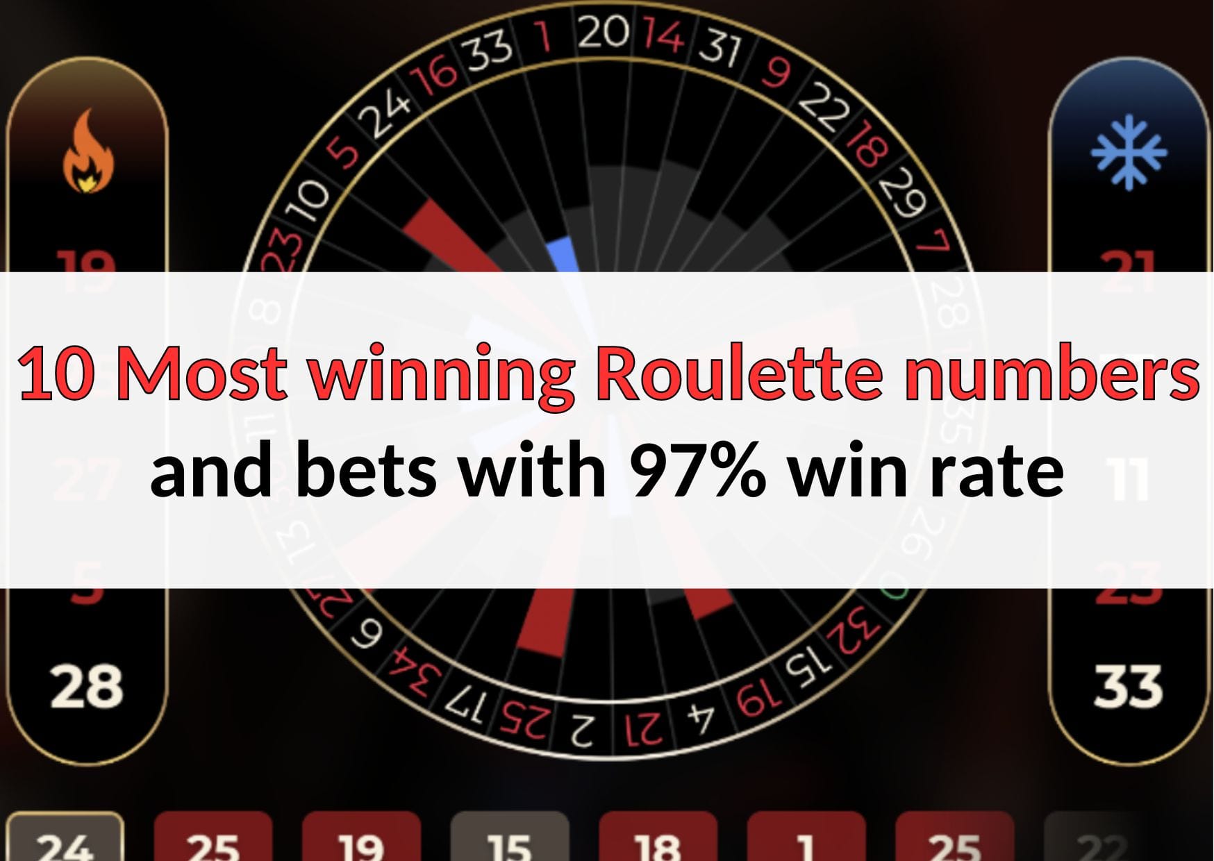 How to play Baccarat online – W88 Baccarat with real money