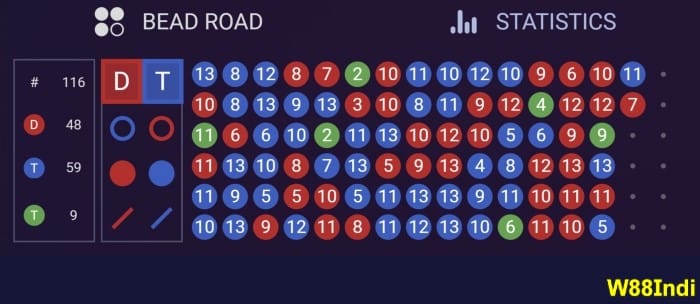 10 Winning Tricks Dragon Tiger game pattern to earn profits