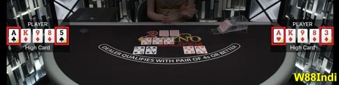 What is a Kicker in Poker: Real Game examples to play better