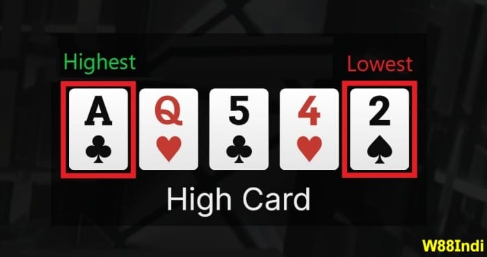 What is a Kicker in Poker: Real Game examples to play better