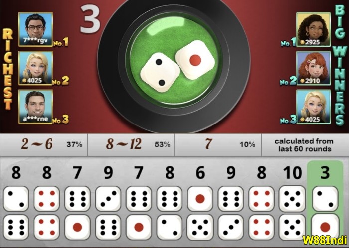 7 Up 7 Down Rules Explained: Master the Game with 3 Pro tips