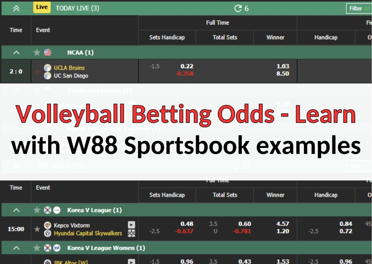 W88 Betting Offers On Football & Other Sports - W88 India