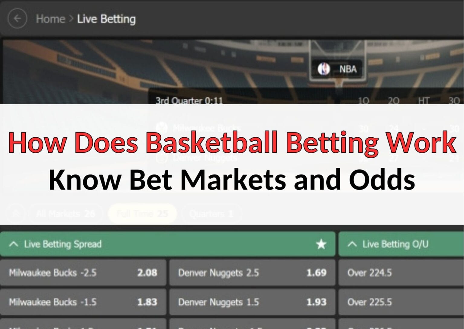 Over Under 1.75 Goals Meaning - Beginner's Guide to Betting