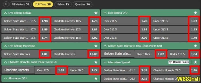 Basketball Betting Odds Explained: Master the Decimal Format