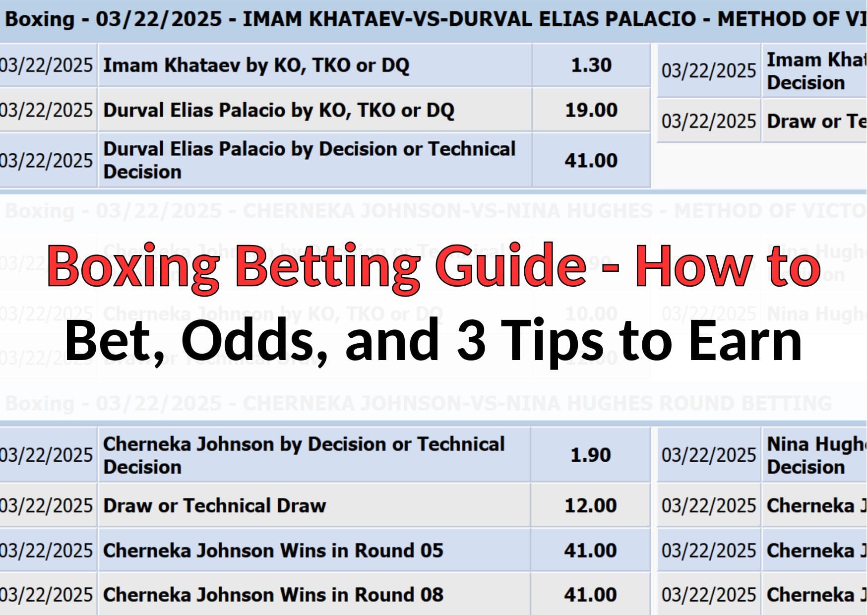 Boxing Betting Guide - How to bet, Odds, and 3 Tips to Earn