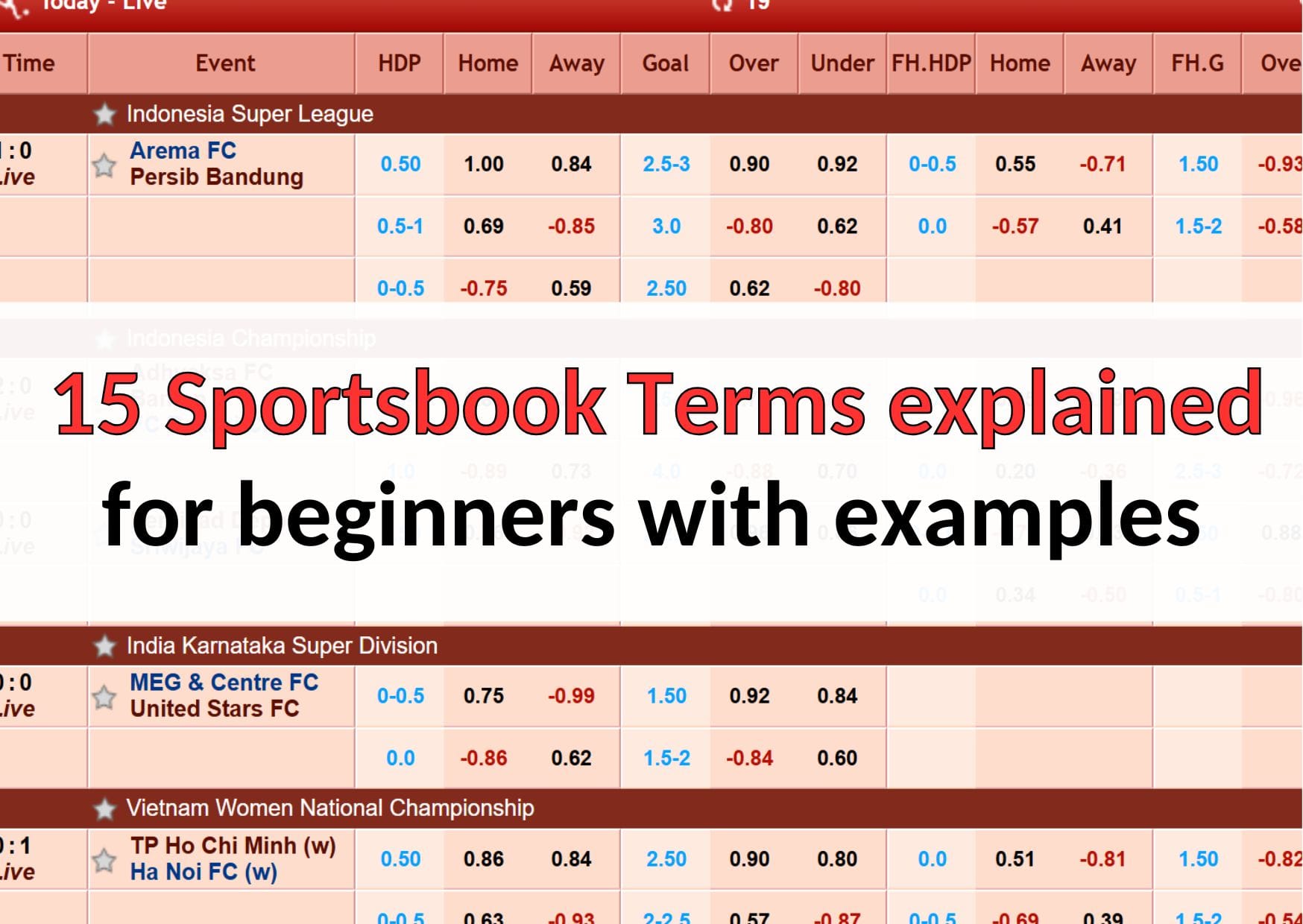 15 Sportsbook Terms explained for beginners with examples